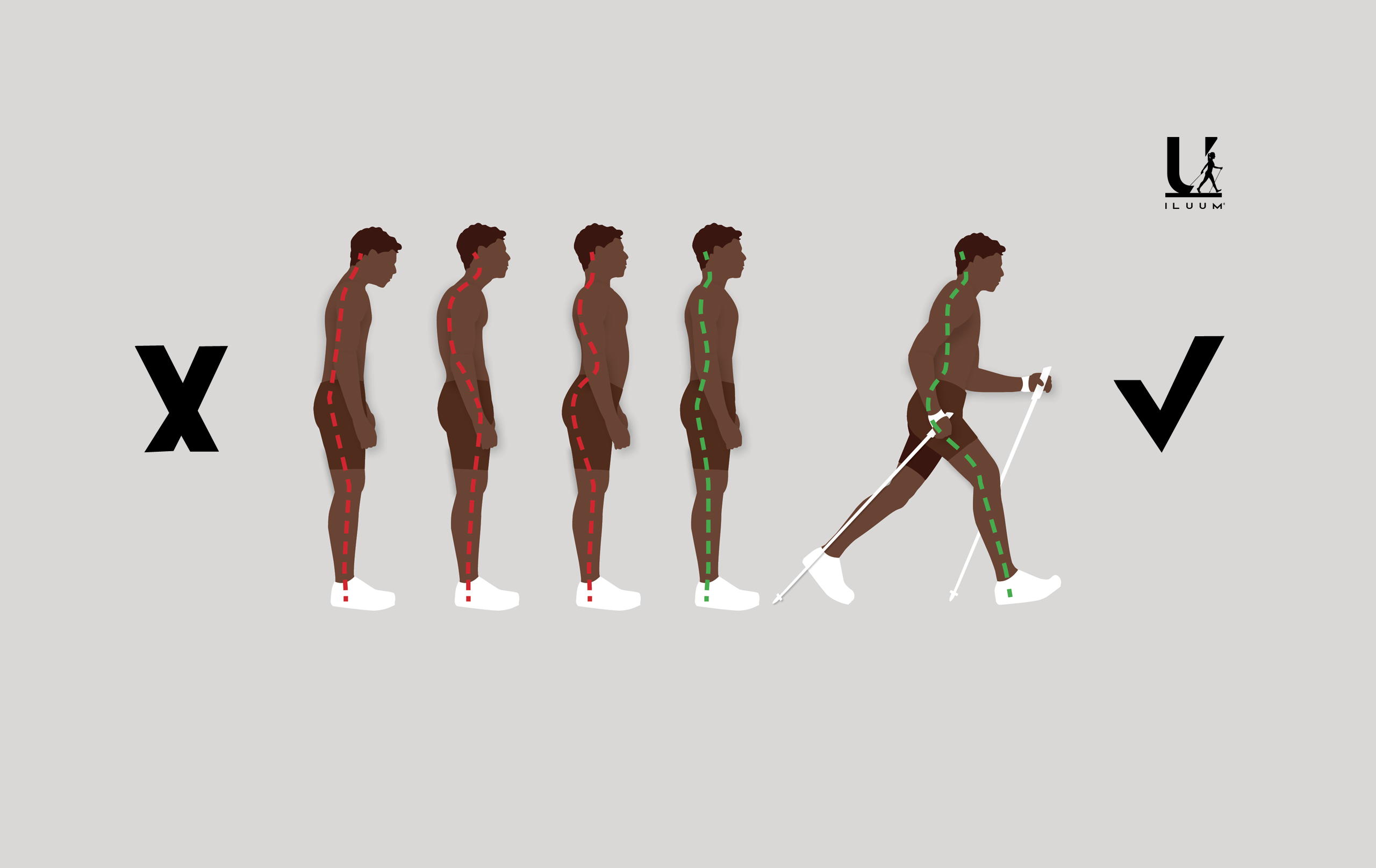 Your walking pattern starts with your posture. – ILUUM